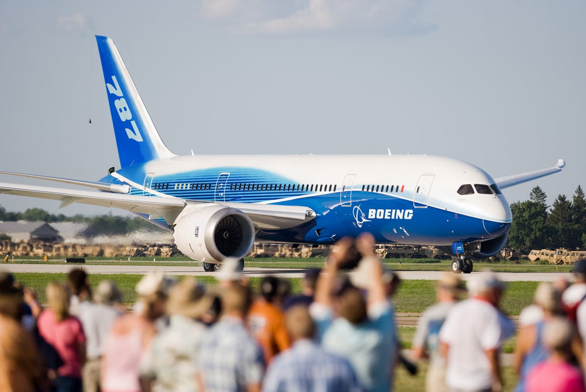 Boeing Workforce Analysis: Insights into Layoffs, Trends, and Strategy